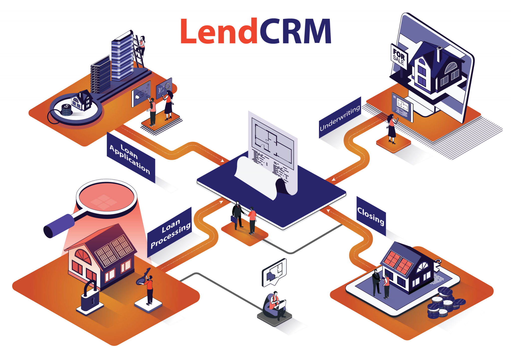 Loan Origination Software Companies - LendCRM Loan Origination Software Companies - LendCRM